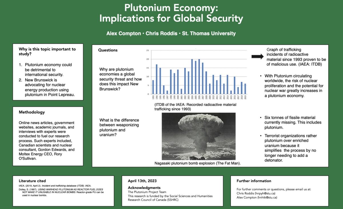 The Plutonium Project