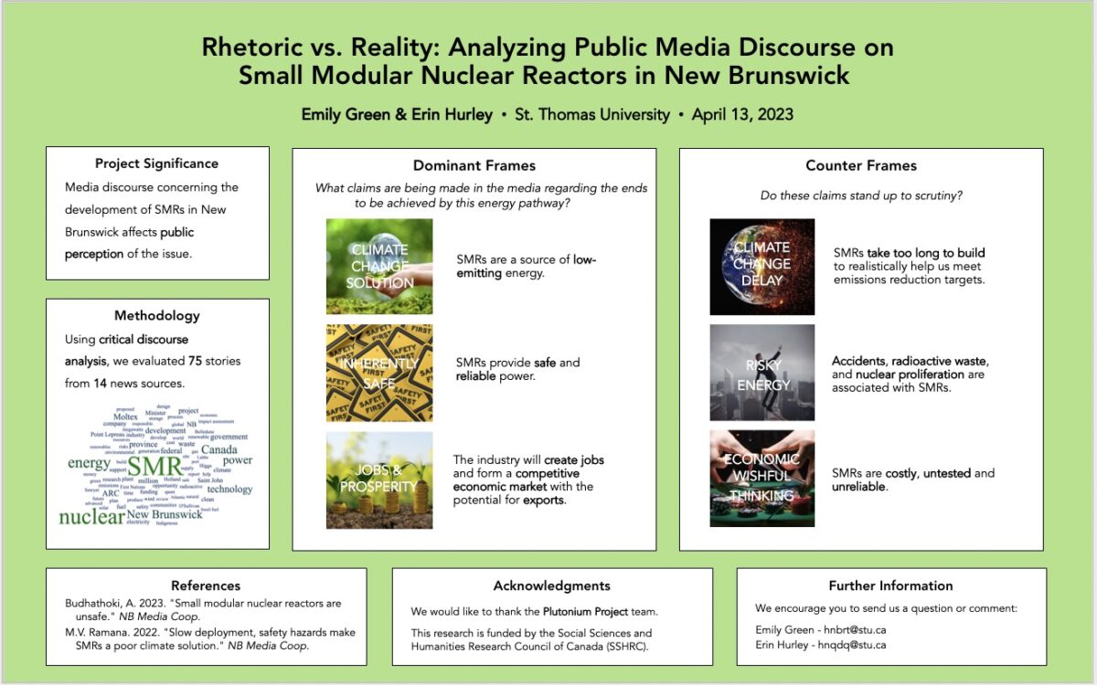 The Plutonium Project