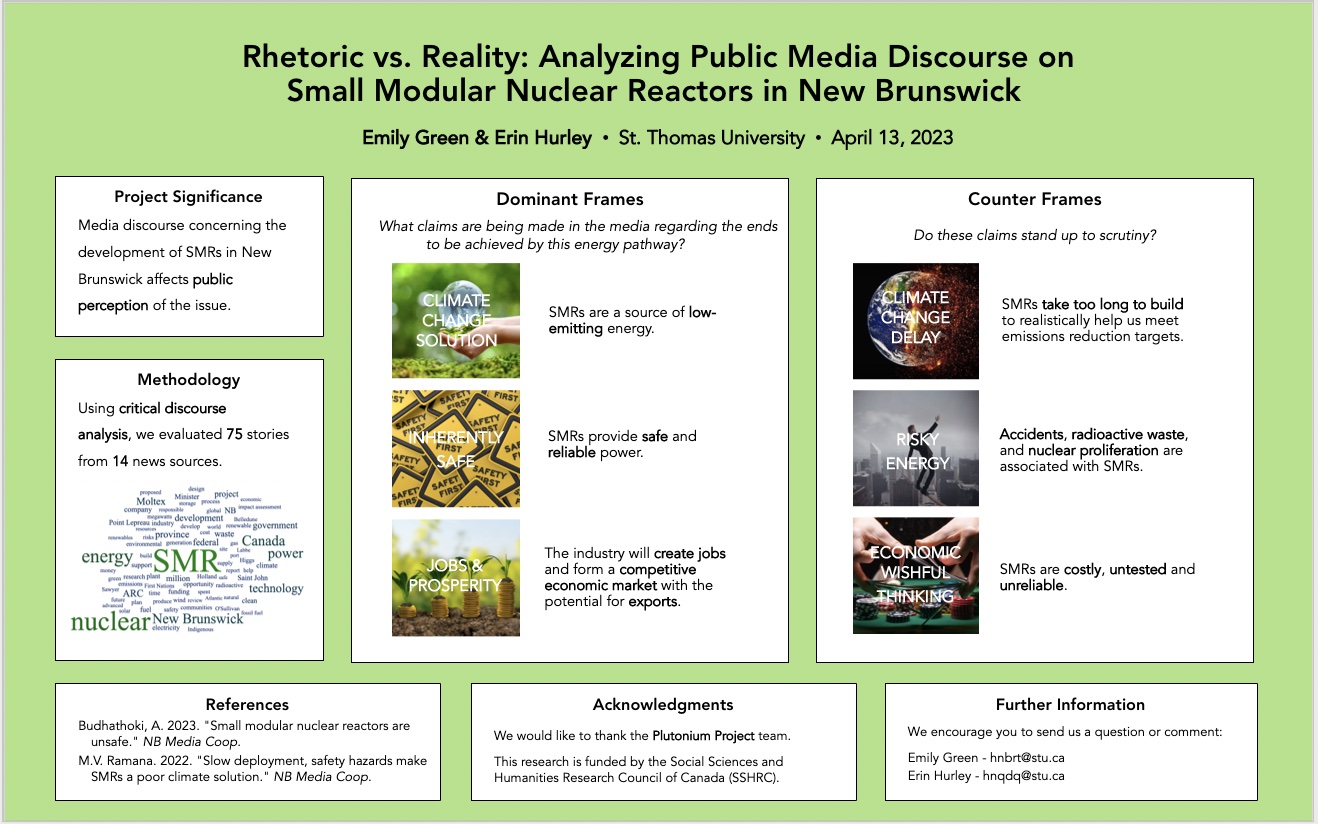 The Plutonium Project